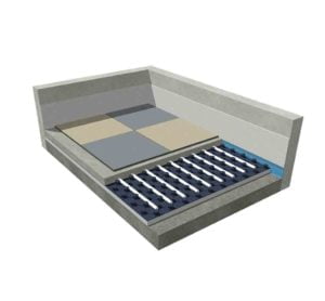 Noppenplaatsysteem – SST-Europe